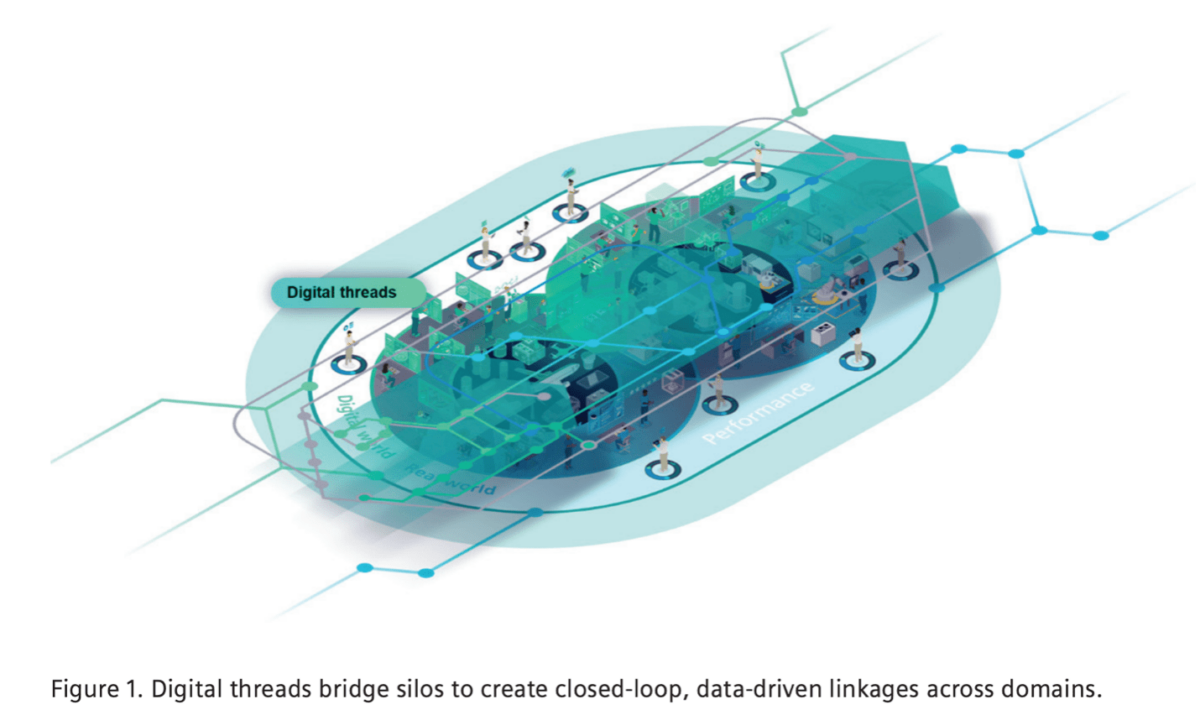 Siemens Promotes Digital Threads for Electronic Systems Design - SemiWiki