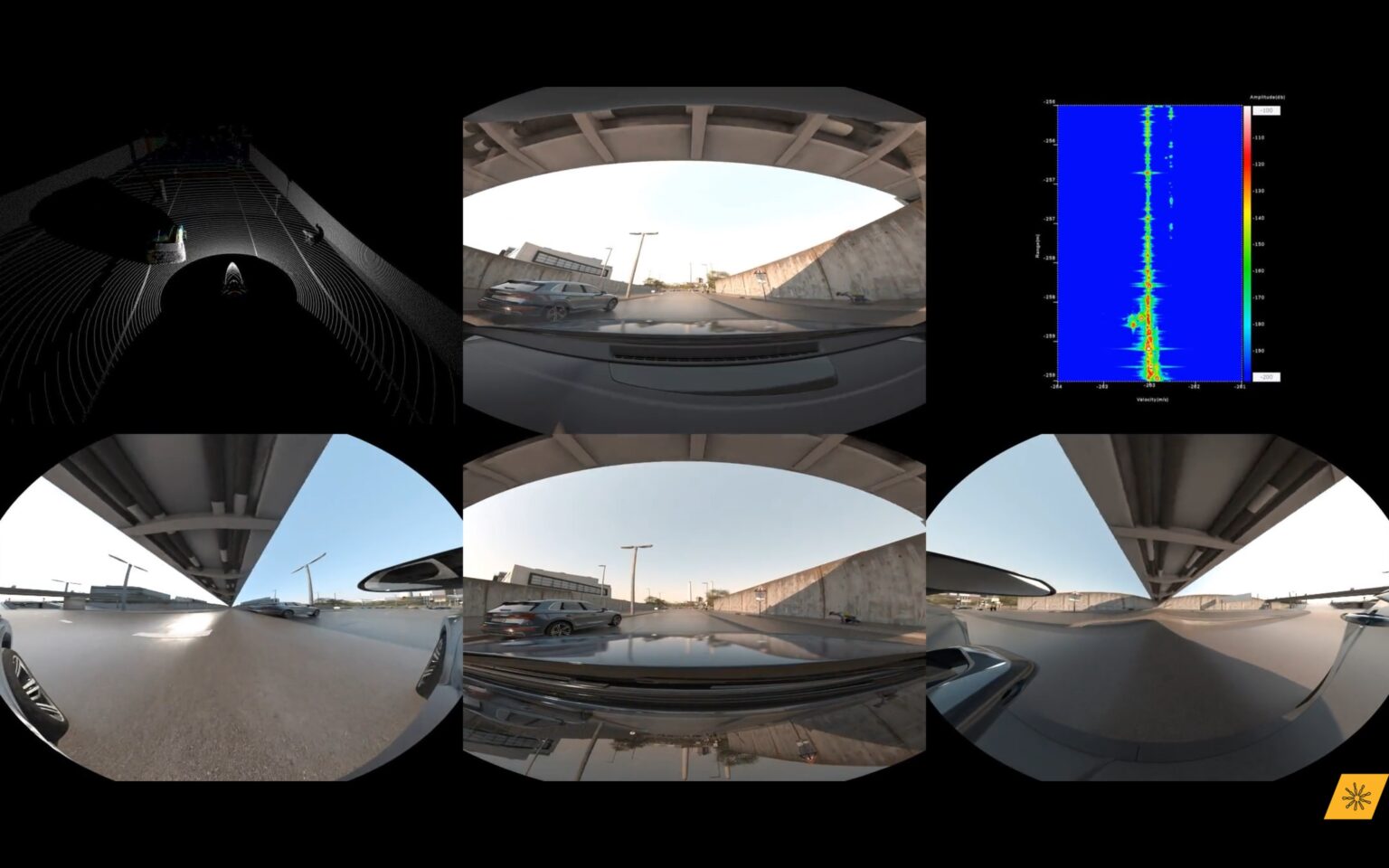 Unleash the Power: NVIDIA GPUs, Ansys Simulation - SemiWiki