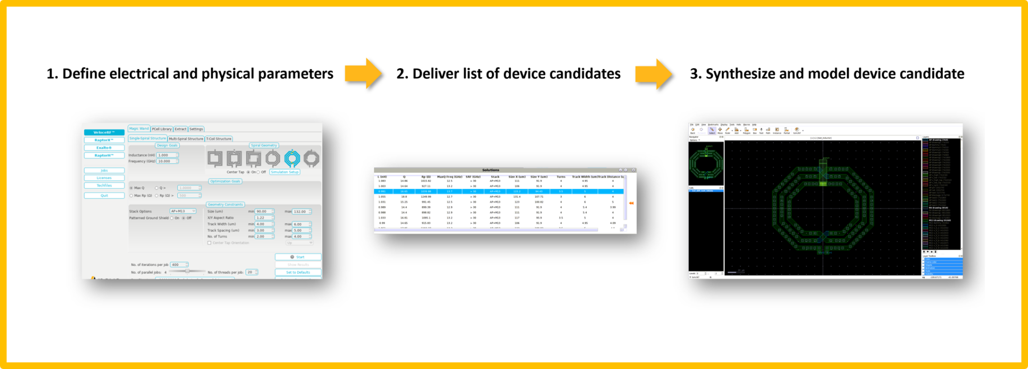 SemiWiki - All Things Semiconductor!
