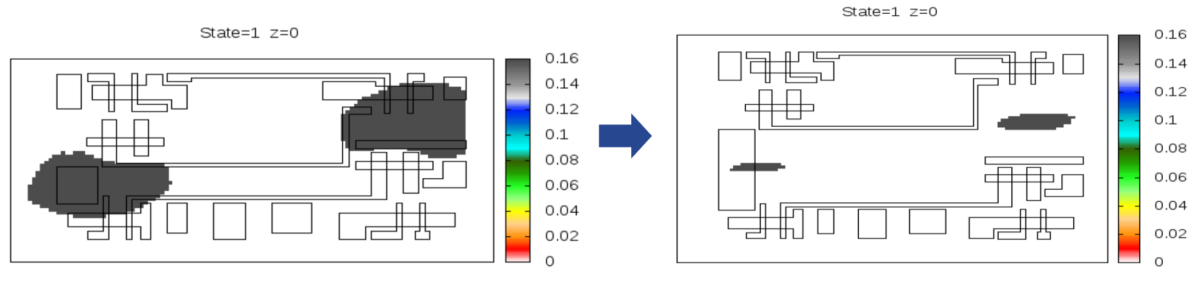 IROC makes the world a safer place with unique soft error analysis