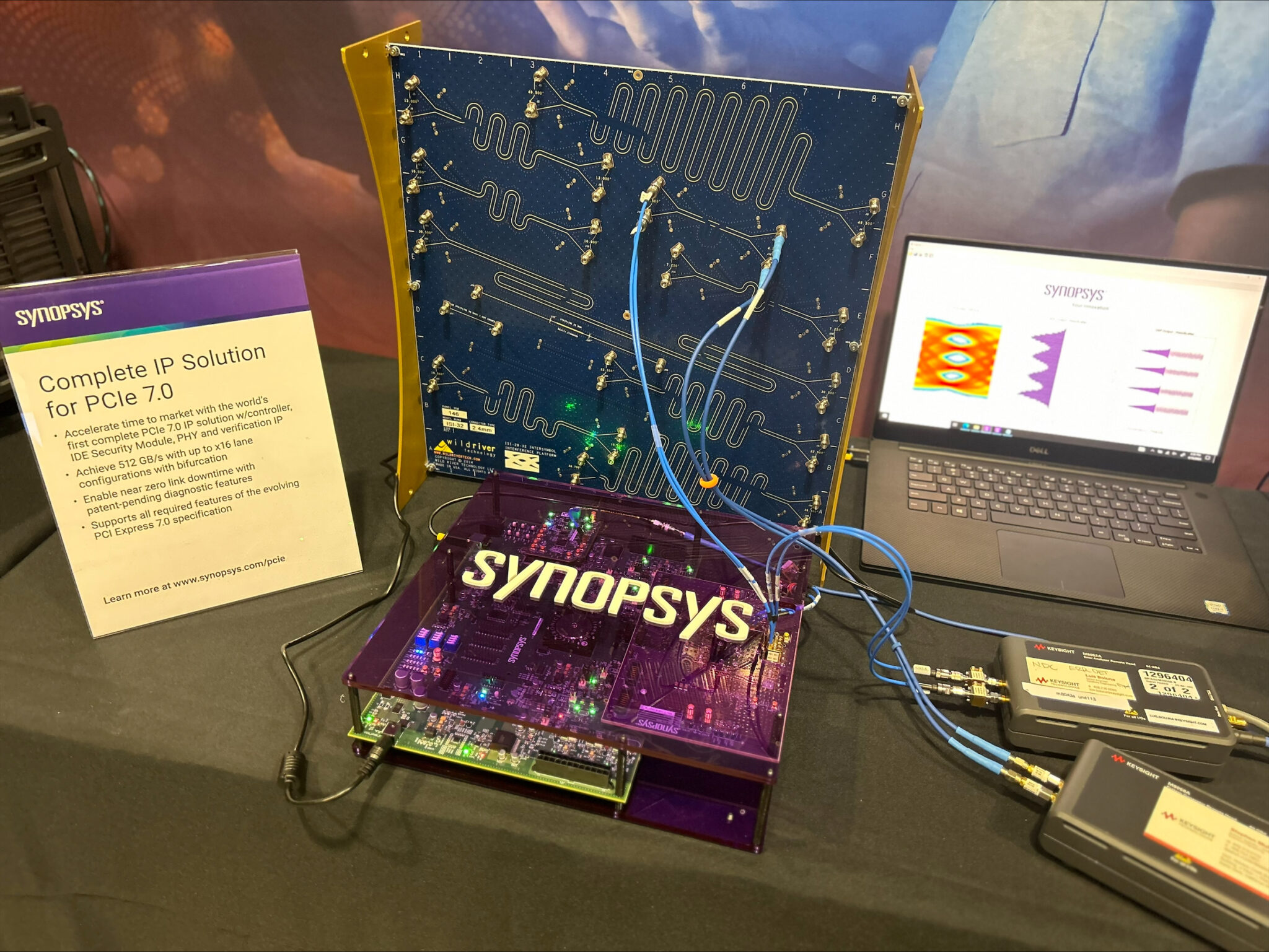 Synopsys' Strategic Advancement with PCIe 7.0: Early Access... - SemiWiki