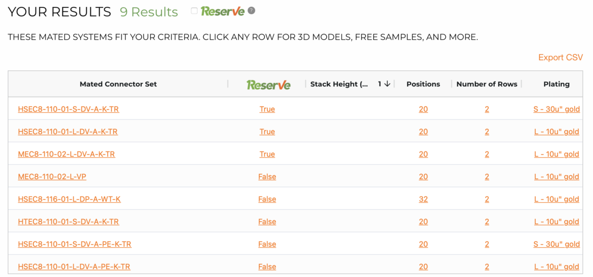 Samtec simplifies complex interconnect design with Solution Blocks