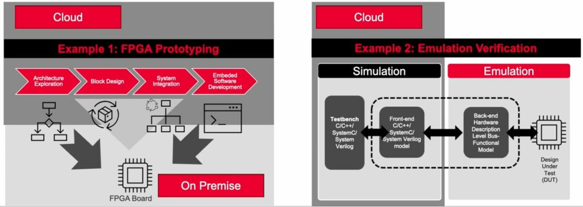 Keysight EDA and Engineering Lifecycle Management at #61DAC - SemiWiki