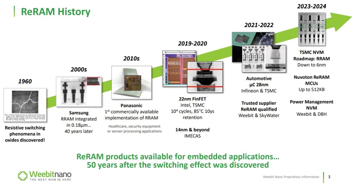 Emerging Memories Overview - SemiWiki