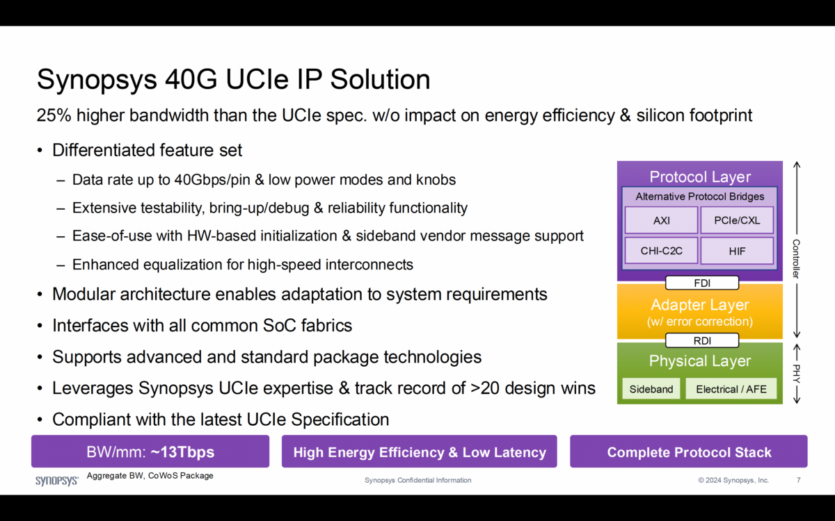 Synopsys Powers World’s Fastest UCIe-Based Multi-Die Designs... - SemiWiki
