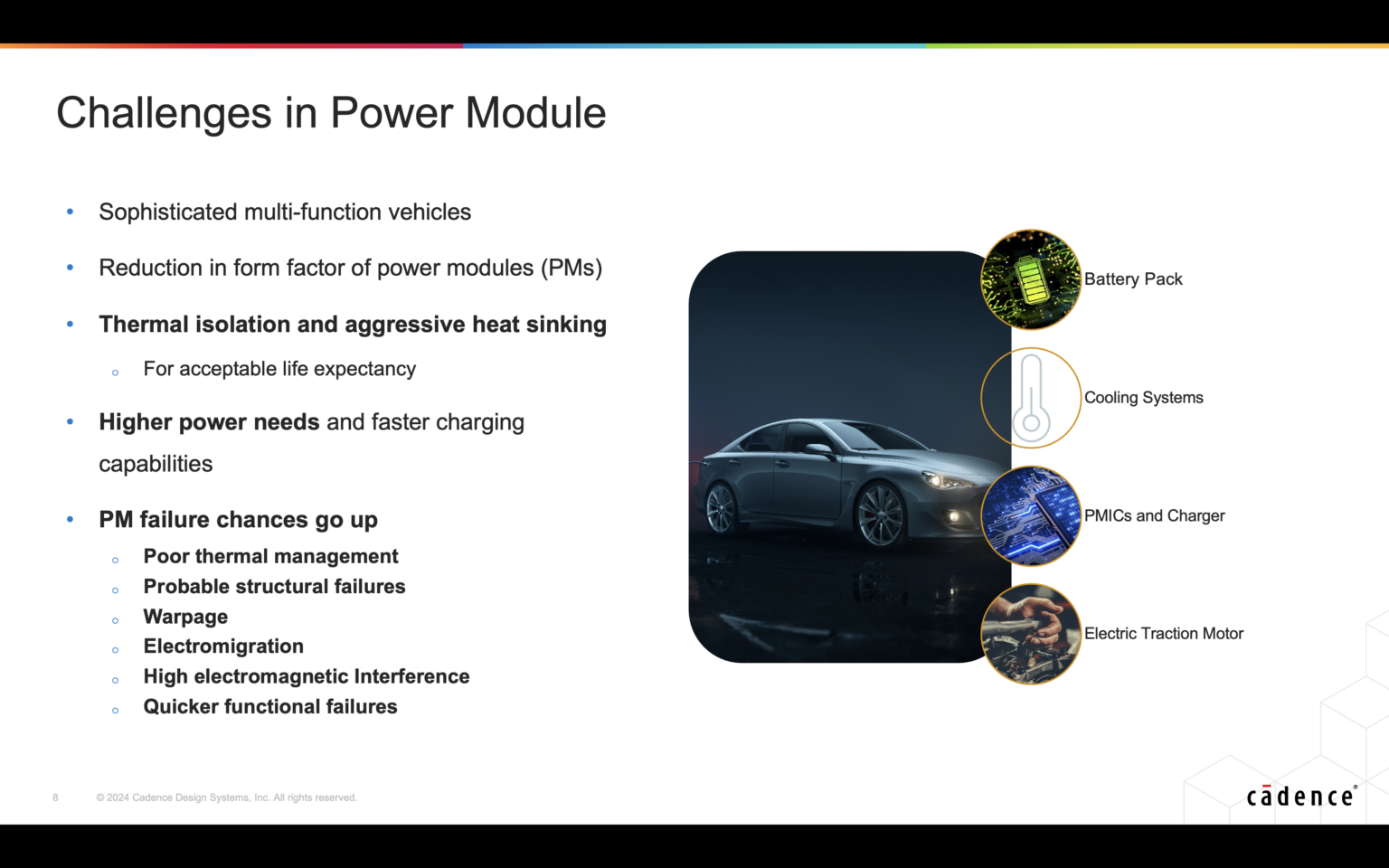 Accelerating Electric Vehicle Development - Through Integrated ...