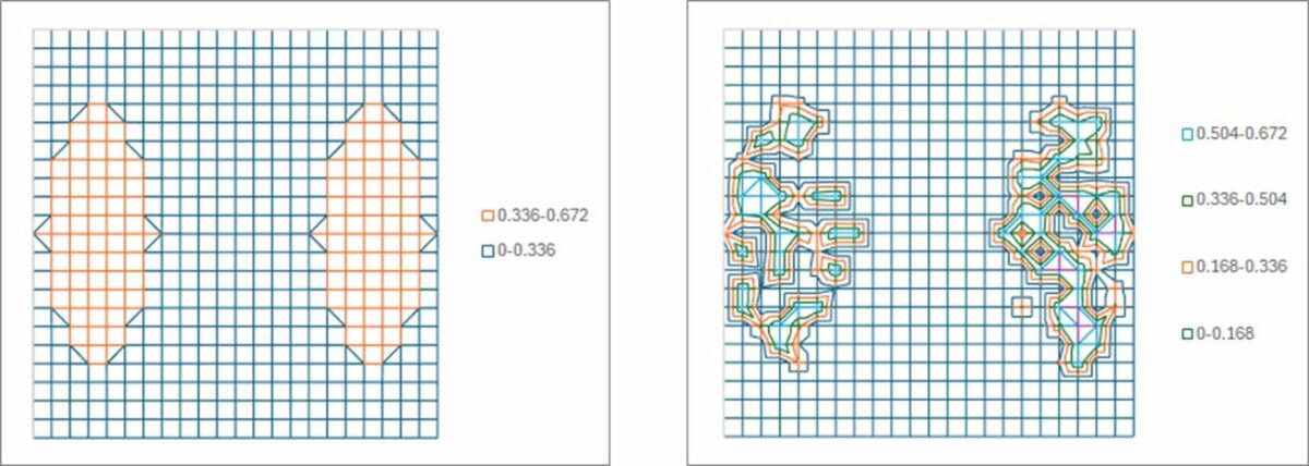 EUV. Fred Chen Archives - SemiWiki