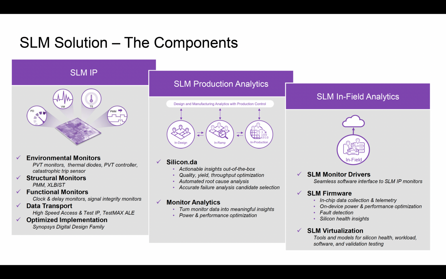 Synopsys Archives - Blogs, Wiki, and History on SemiWiki