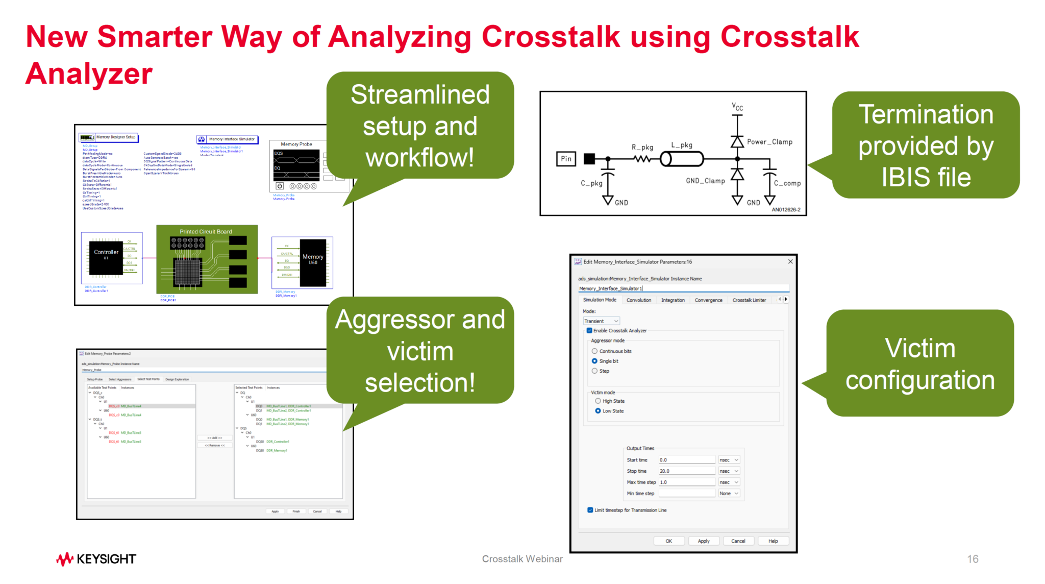 Crosstalk, 2kAmp power delivery, PAM4, and LPDDR5 analysis at... - SemiWiki