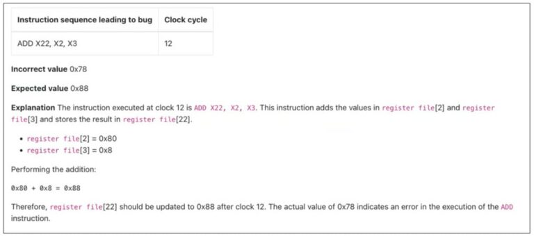 Automating Formal Verification - SemiWiki
