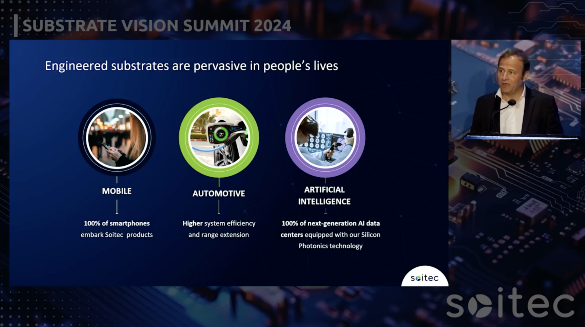 Soitec: Materializing Future Innovations in Semiconductors - SemiWiki