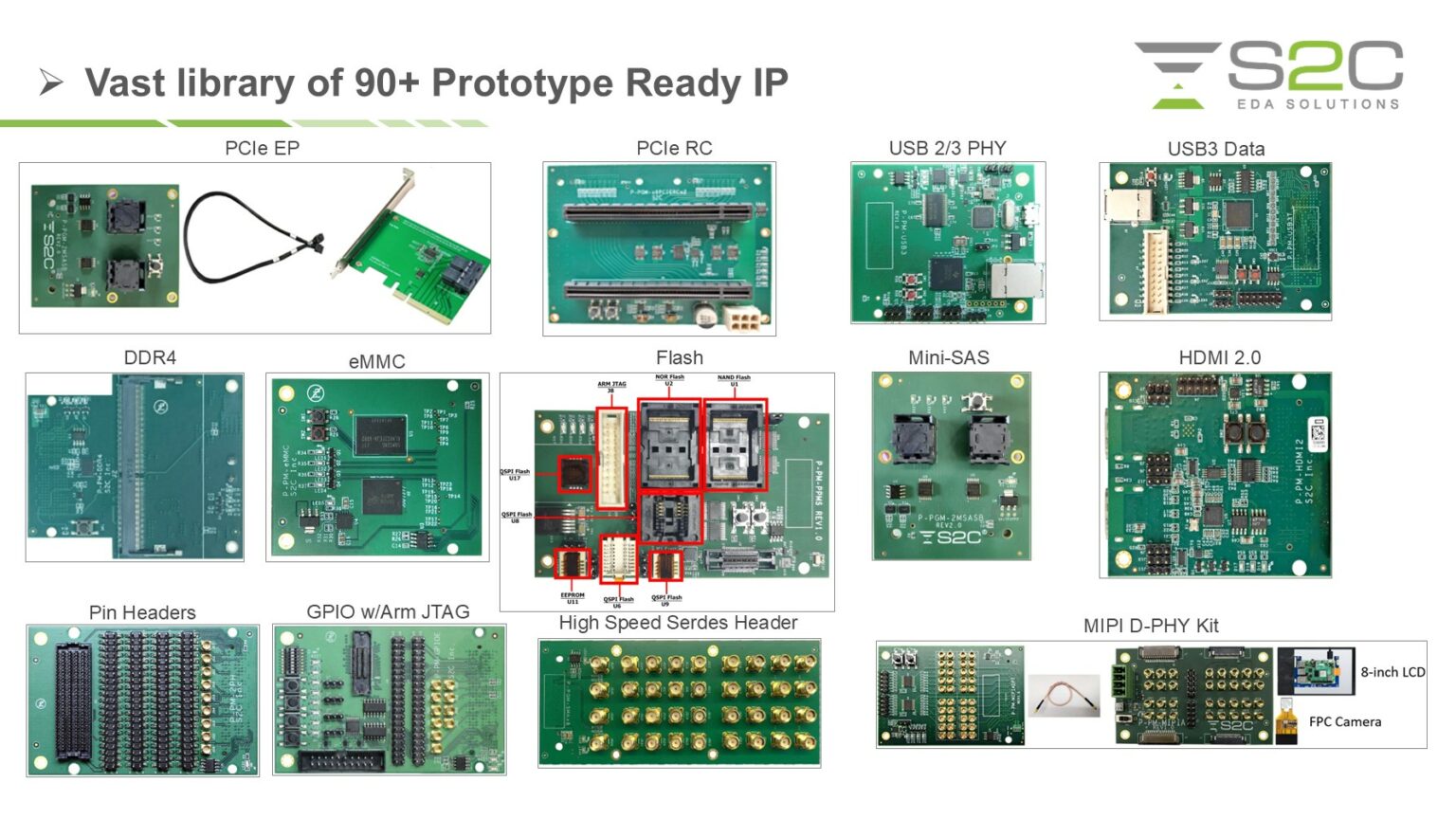 Cost-Effective and Scalable: A Smarter Choice for RISC-V... - SemiWiki