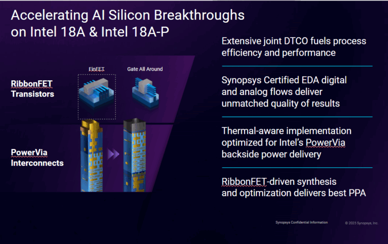 Design-Technology Co-Optimization (DTCO) Accelerates Market... - SemiWiki
