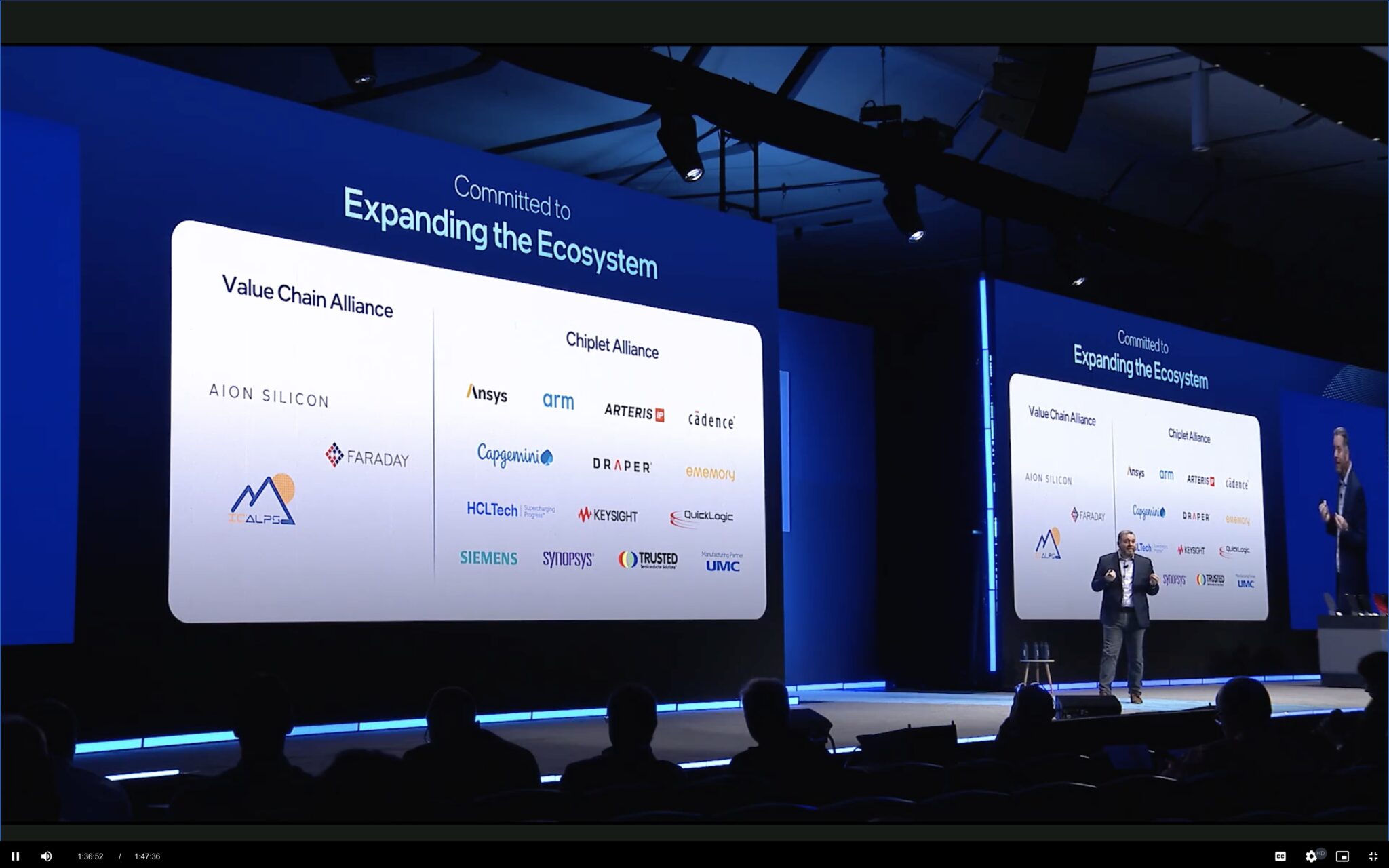 Intel's Path to Technological Leadership: Transforming Foundry ...