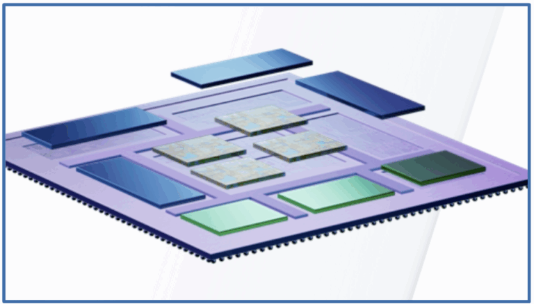 Enabling multi-die design with Intel.
