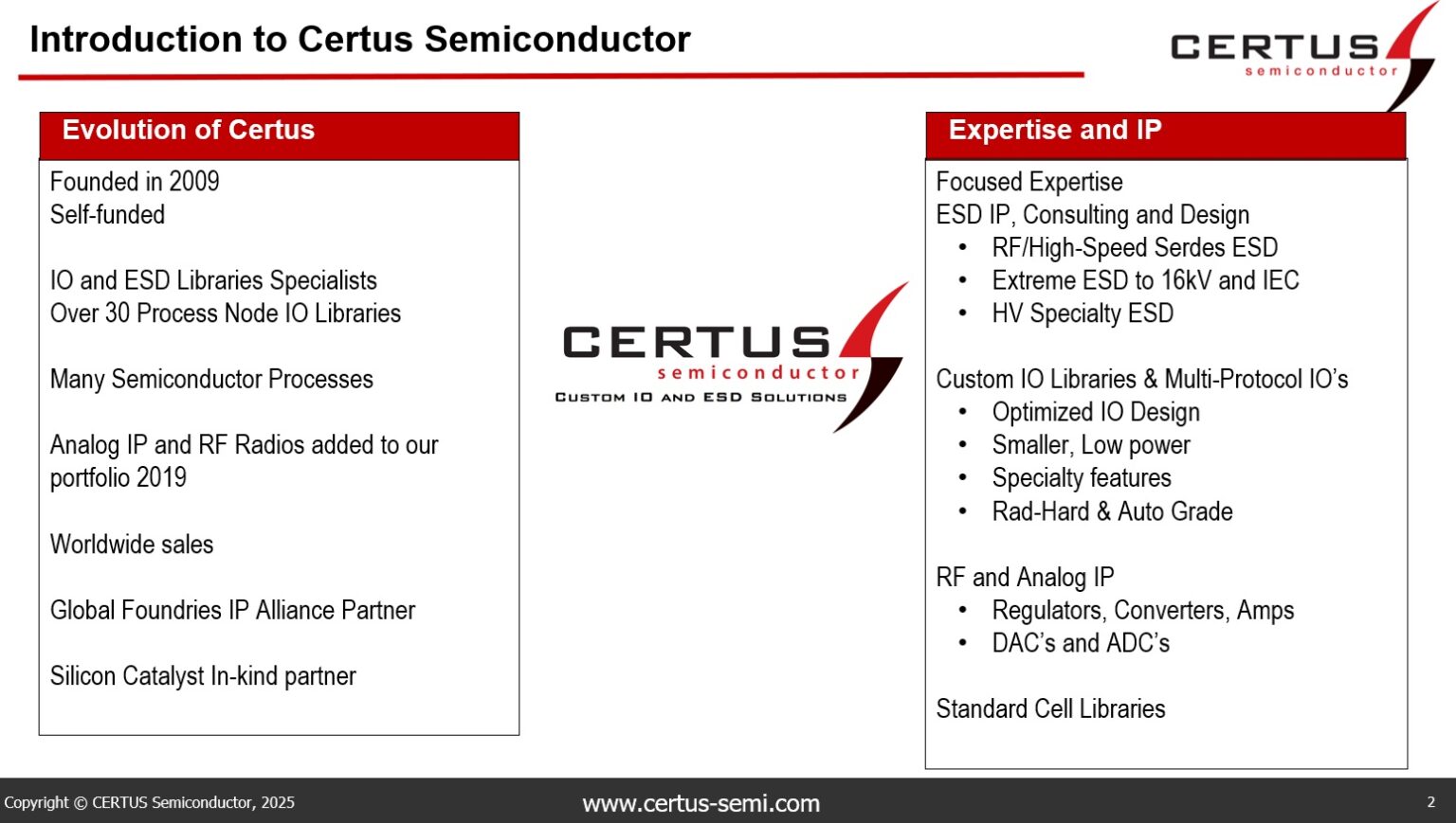 Modern Trends in I/O and ESD Design at TSMC OIP - SemiWiki